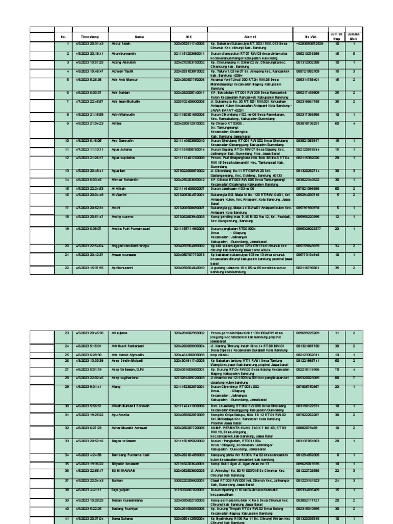 Perdata - Ku - 02 Fix2 | PDF