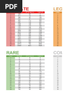 Murder Party Value List 2024 | PDF