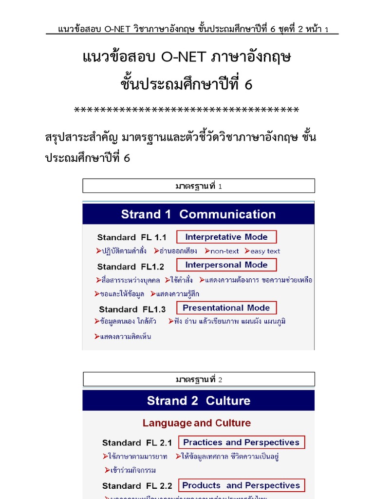 Onet English Guide2 | PDF