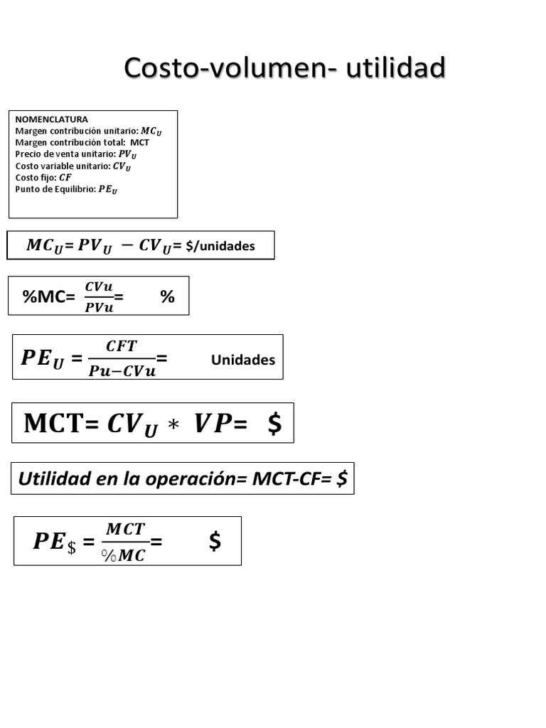 Fórmulas - Costo-Volúmen-Utlidad | PDF