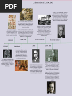 Línea de Tiempo - Calidad (1900 - 2020) | PDF | Calidad (comercial) | Gestión de la calidad