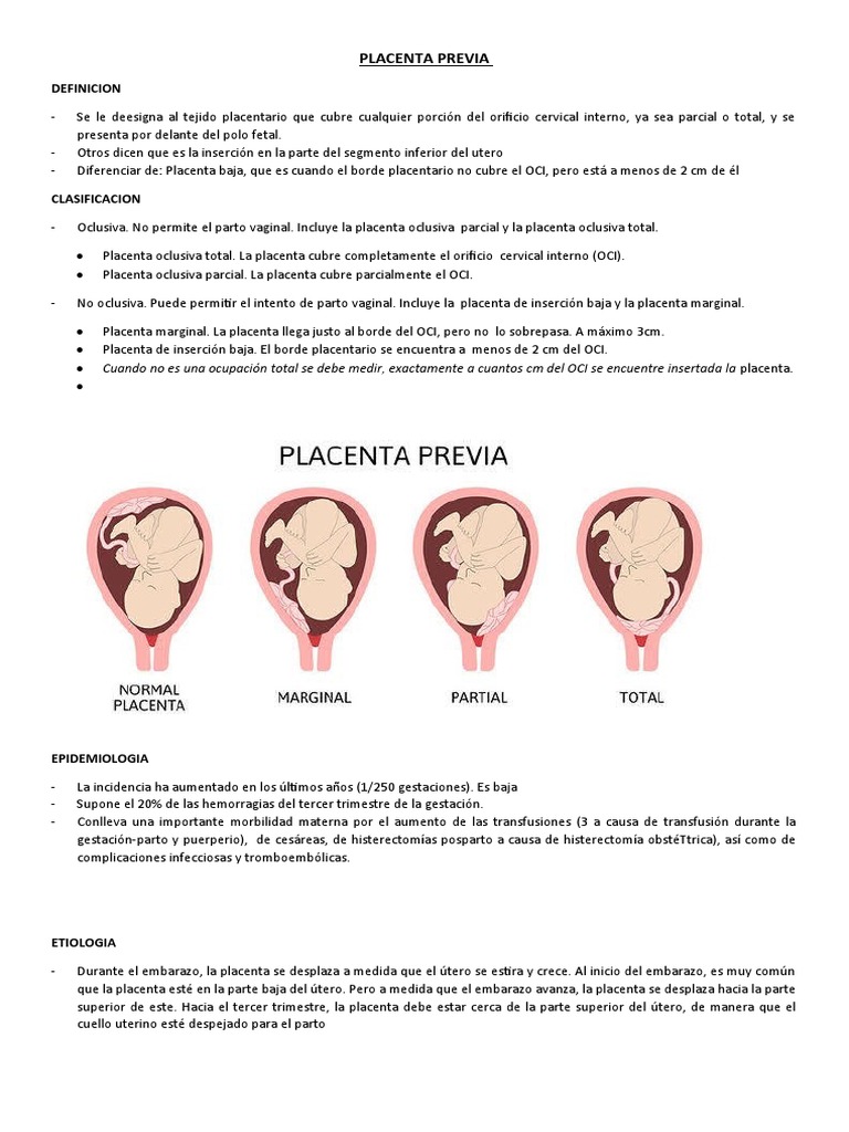 Placenta Previa | PDF | El embarazo | Placenta