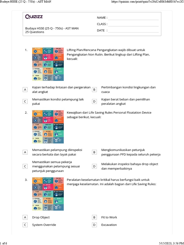 Tingkatan Budaya HSSE di Pertamina | PDF