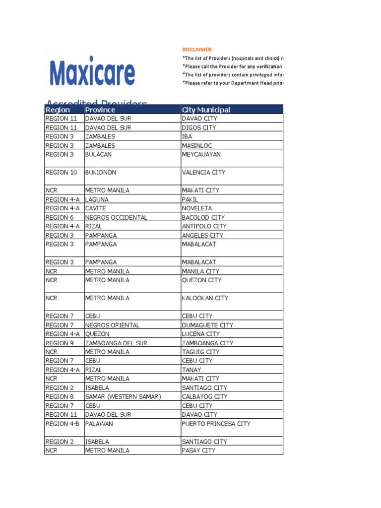 List of Providers MAXICARE 2 | Download Free PDF | Metro Manila | Manila