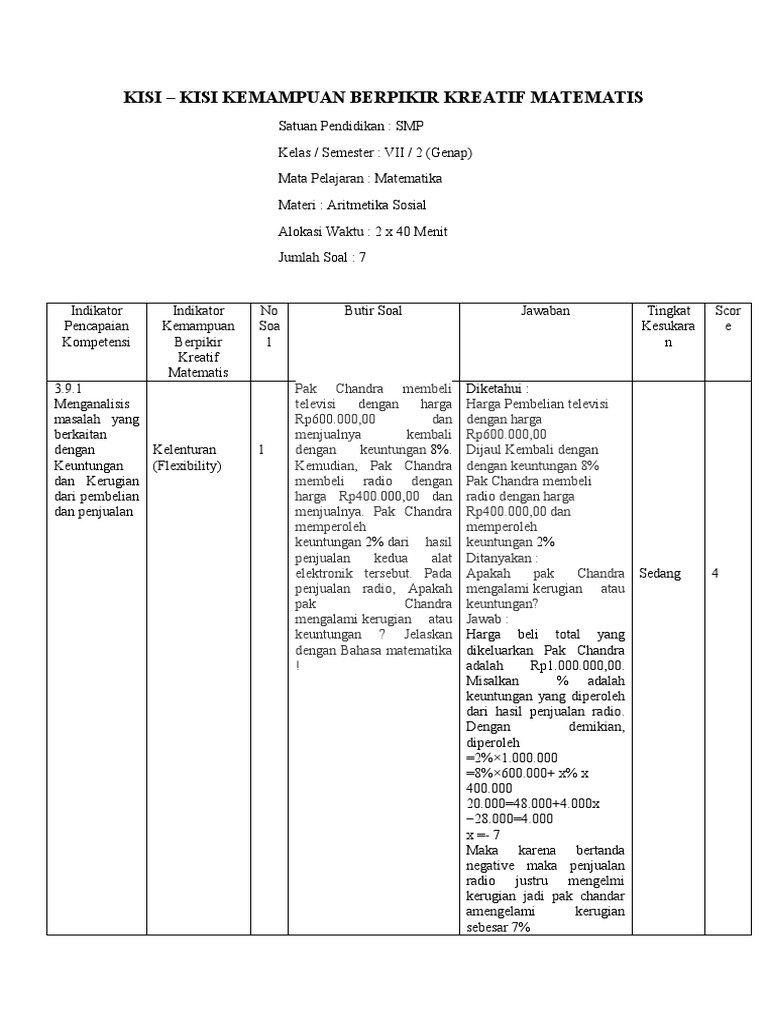 Kisi - Kisi Kemampuan Berpikir Kreatif Matematis | PDF