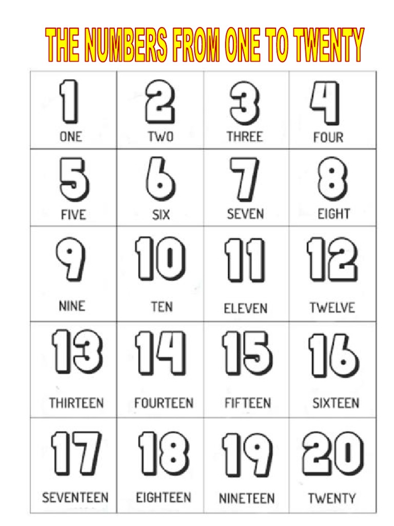 The Numbers One To Twenty | PDF
