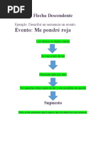 Adaptación TMMS-24 (Trait Meta-Mood Scale) | PDF | Las emociones ...