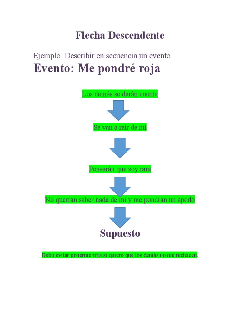 Técnica de la Flecha Descendente en TCC | PDF