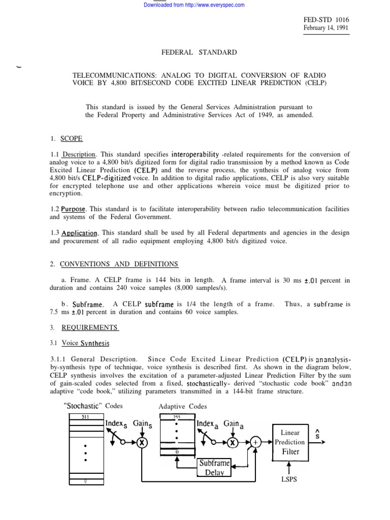 Fed STD 1016 | PDF | Sampling (Signal Processing) | Filter (Signal Processing)