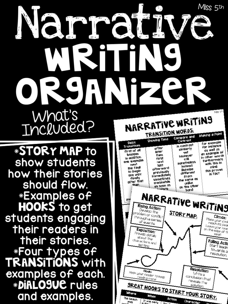 Narrative Writing Organizer | PDF | Punctuation | Human Communication