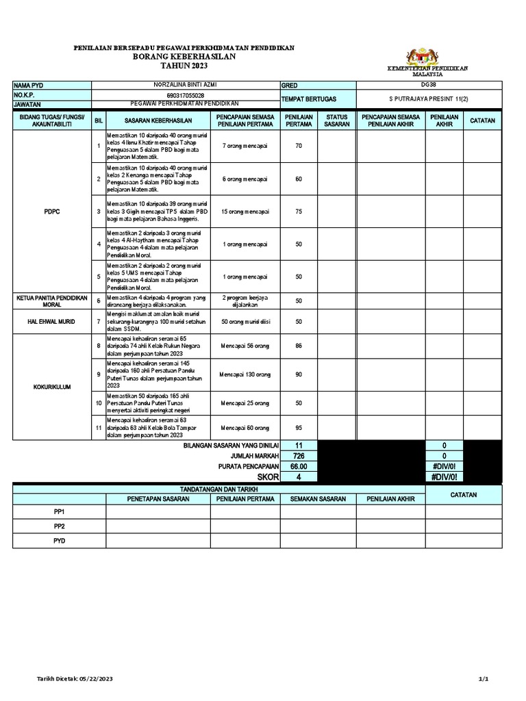 Keberhasilan 2023 | PDF