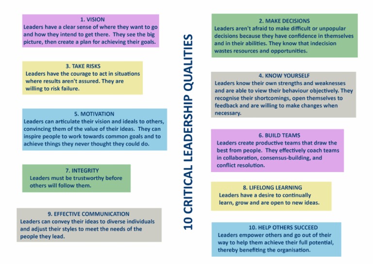10 Critical Leadership Qualities | PDF