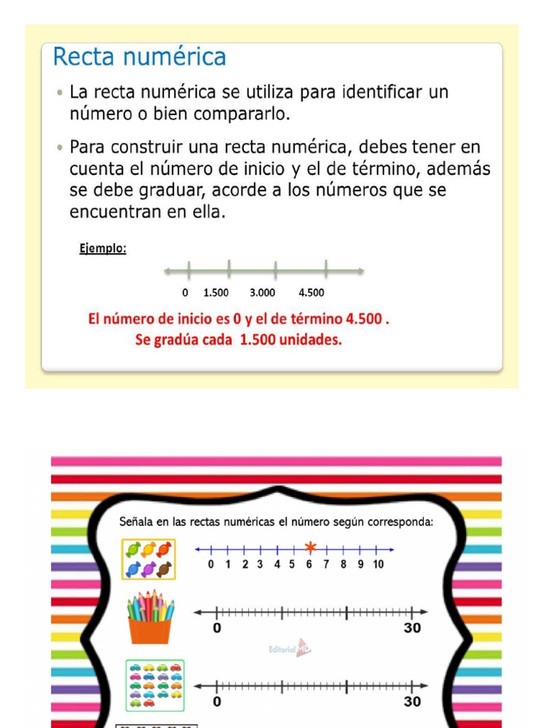 Recta Numérica | PDF