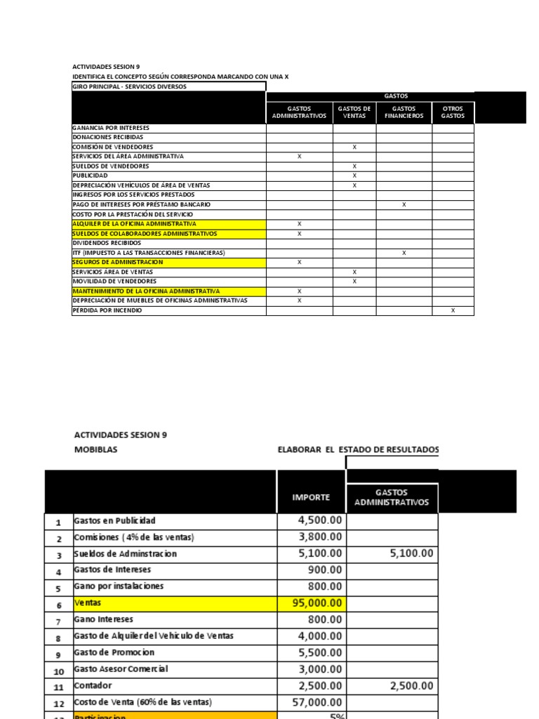 30151-S09-Solucion Complementario - Ejercicio 1 | PDF | Estado de resultados | Servicios financieros