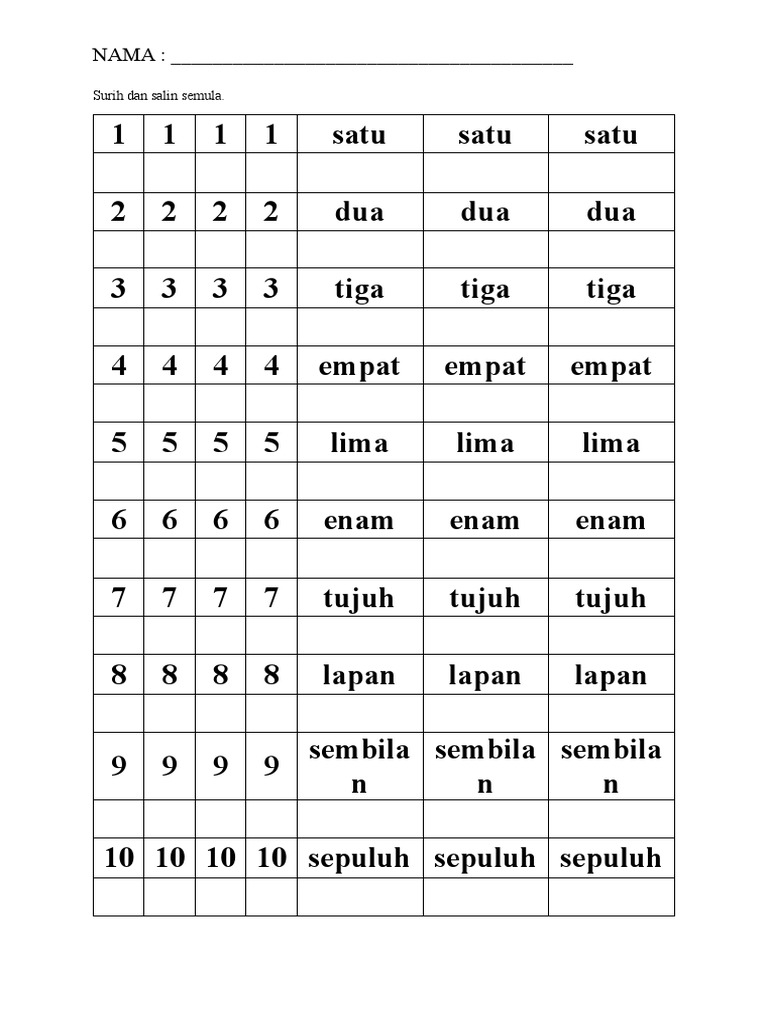 Surih dan salin semula | PDF