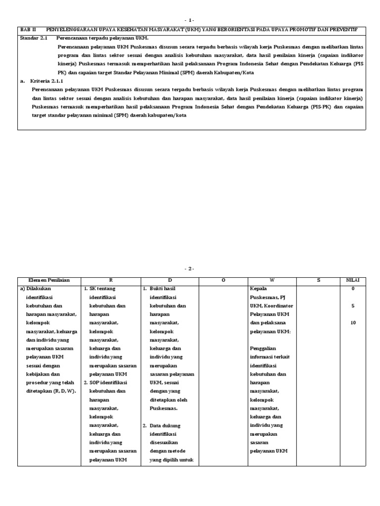 Standar Akreditasi BAB 2 Dan 4 | PDF