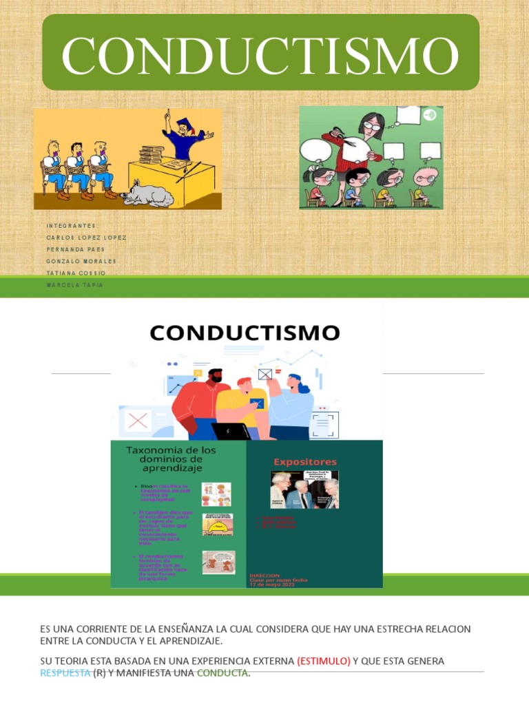 Conductismo Power Finalizado 2 | PDF | Aprendizaje | Behaviorismo