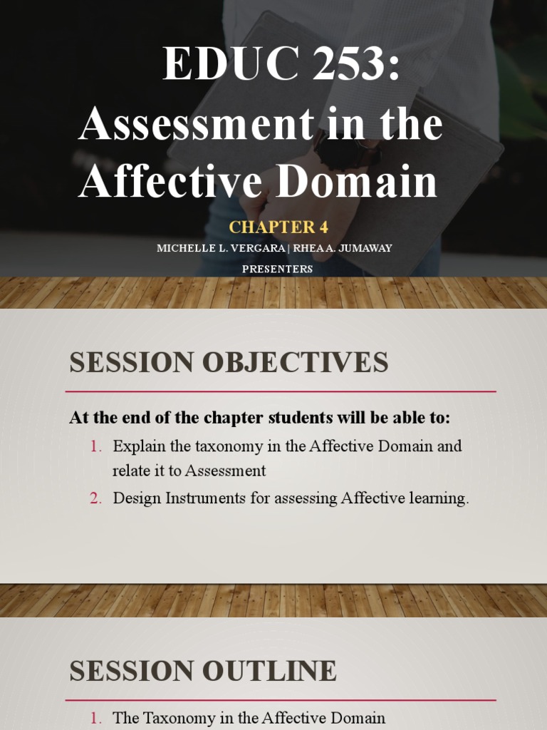Affective Domain Assessment Strategies | PDF | Attitude (Psychology) | Affect (Psychology)