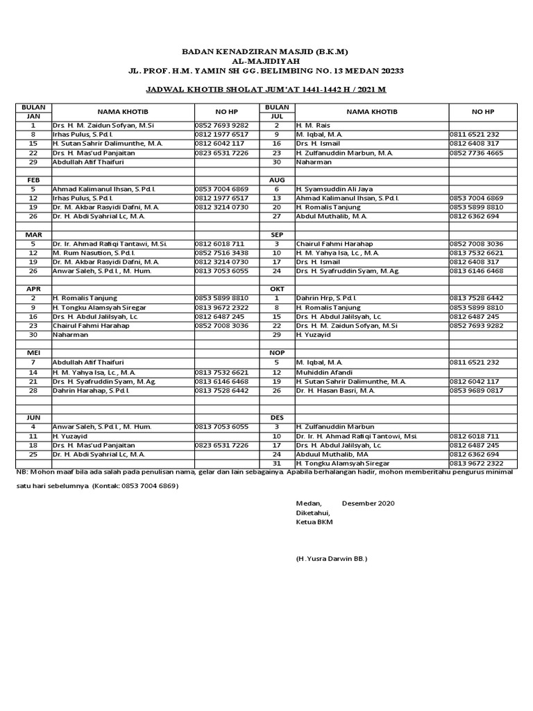Jadwal Khatib Jum'at Masjid Al-Majidiyah 2021 Batch 1 | PDF