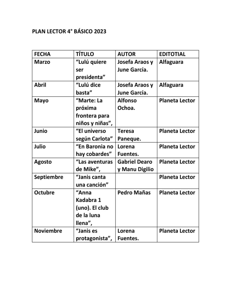 Plan Lector 4° Básico 2023 | PDF