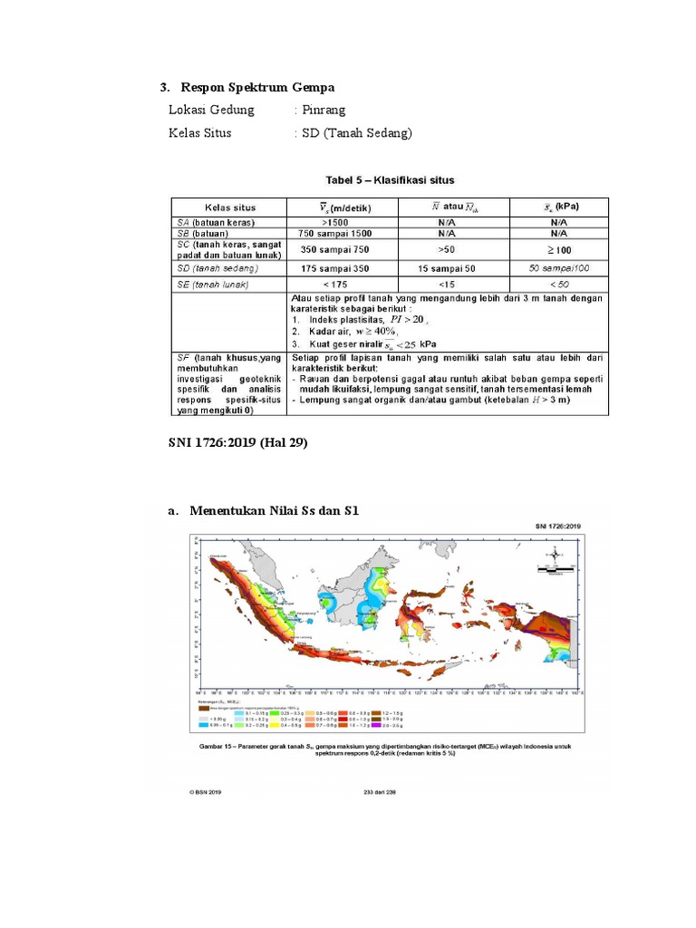 Respon Spektrum Gempa | PDF