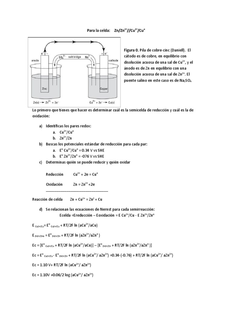 13 - Simulacion Cinetica | PDF | Electrodo | Redox