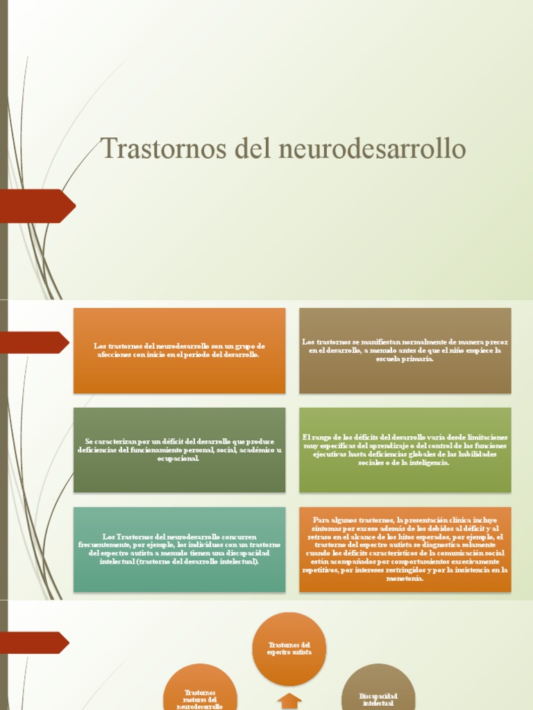 2 Trastornos Del Neurodesarrollo | PDF | Discapacidad intelectual | Desorden hiperactivo y ...