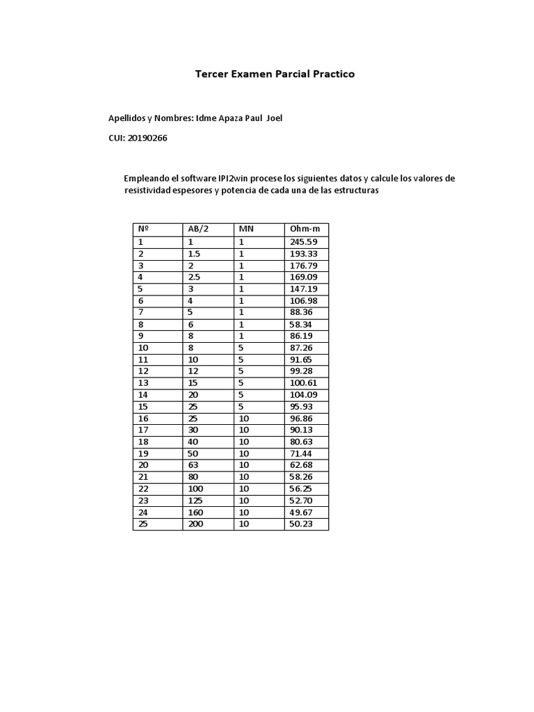 Tercer Parcial Practico - Idme Apaza Paul Joel | PDF | Informática
