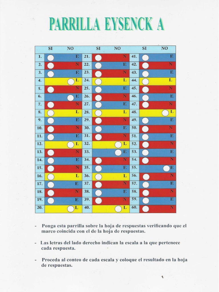 Plantilla Calificación EYSENCK | PDF