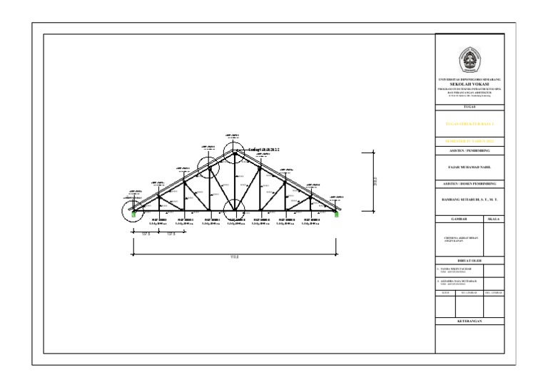 Sekolah Vokasi: Gording 150.50.20.3,2 | PDF
