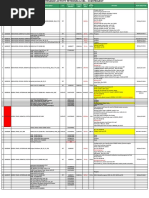 Shift Handover Document | PDF | Equipment | Construction Equipment