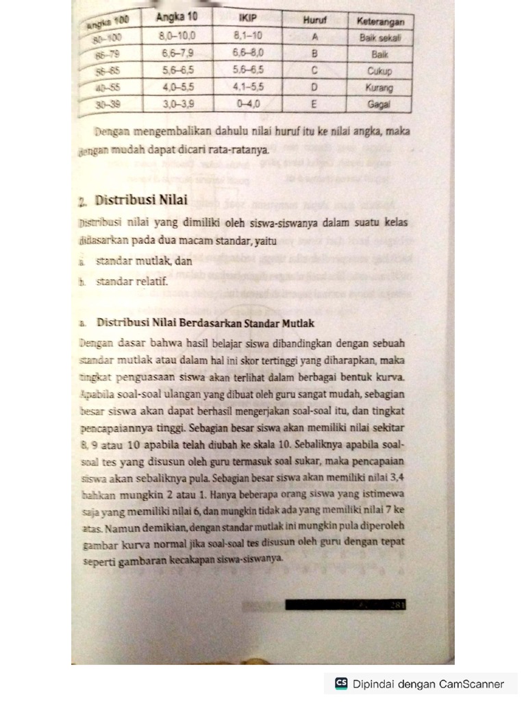 Distribusi Nilai | PDF