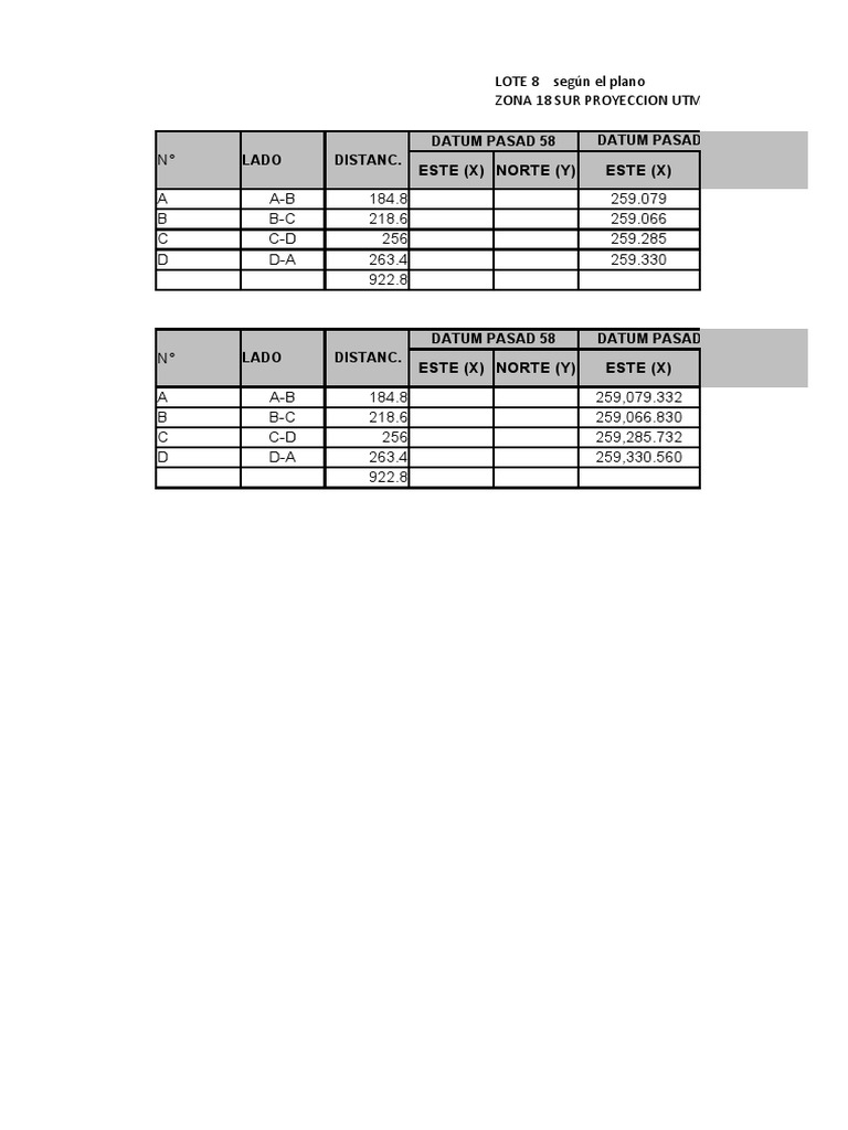 Coordenadas Utm | PDF