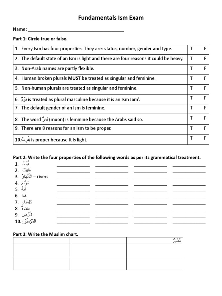 Fundamental Ism Exam | PDF | Grammatical Gender | Plural