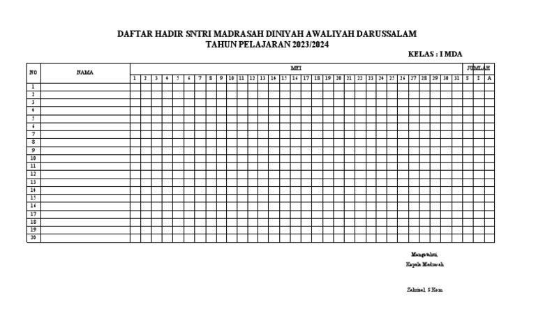 Contoh Daftar Hadir Siswa | PDF