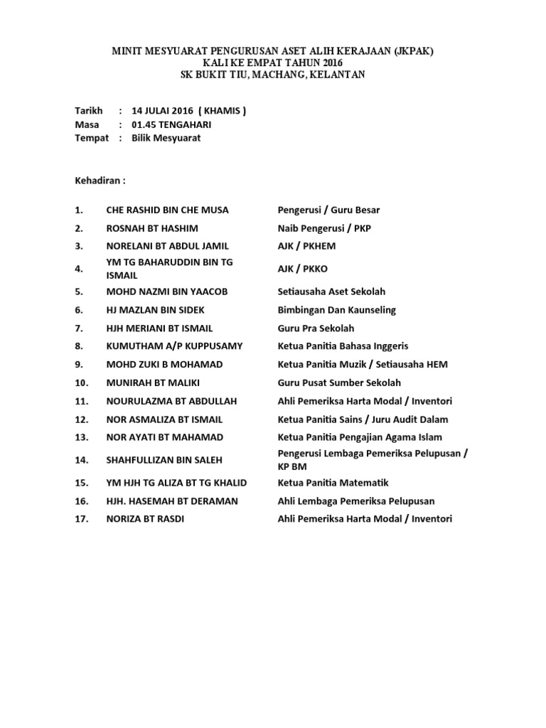 Contoh Minit Mesyuarat Aset Sekolah Kali Ke Dua | PDF