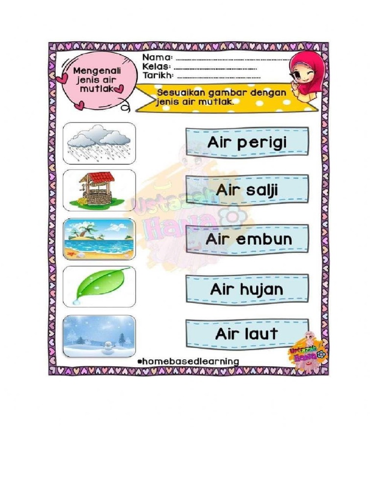 Jenis Air Mutlak THN 1 | PDF