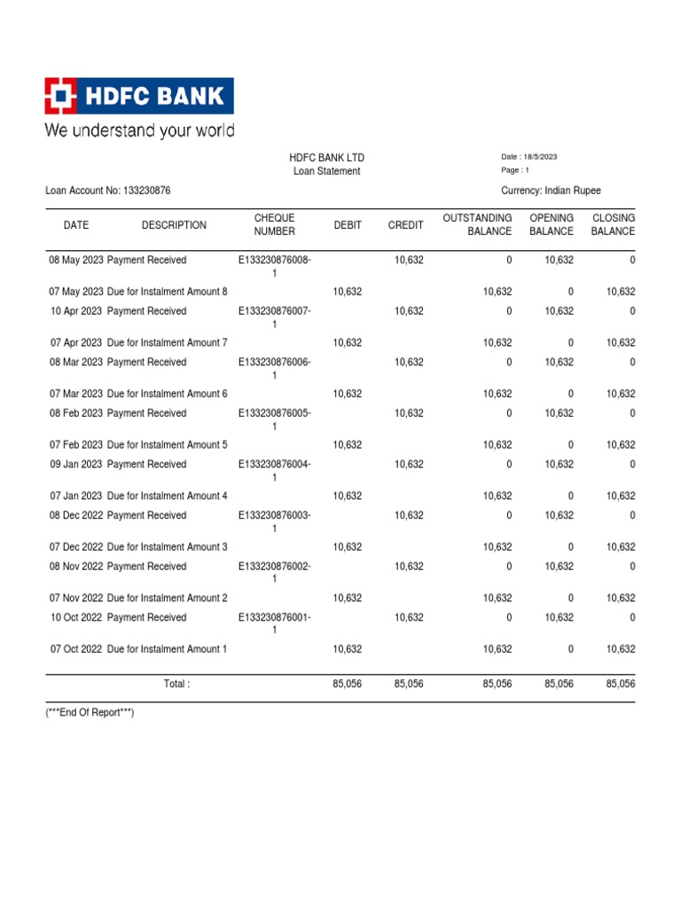 HDFC Loan Statement Summary | PDF | Payments | Debits And Credits