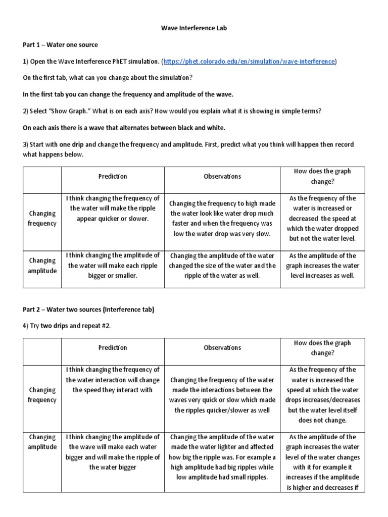 Copy of 13a. Wave Interference Lab | PDF | Sound | Loudspeaker