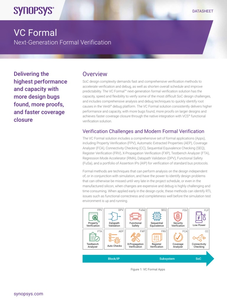 VC Formal Ds | Download Free PDF | Formal Verification | System On A Chip