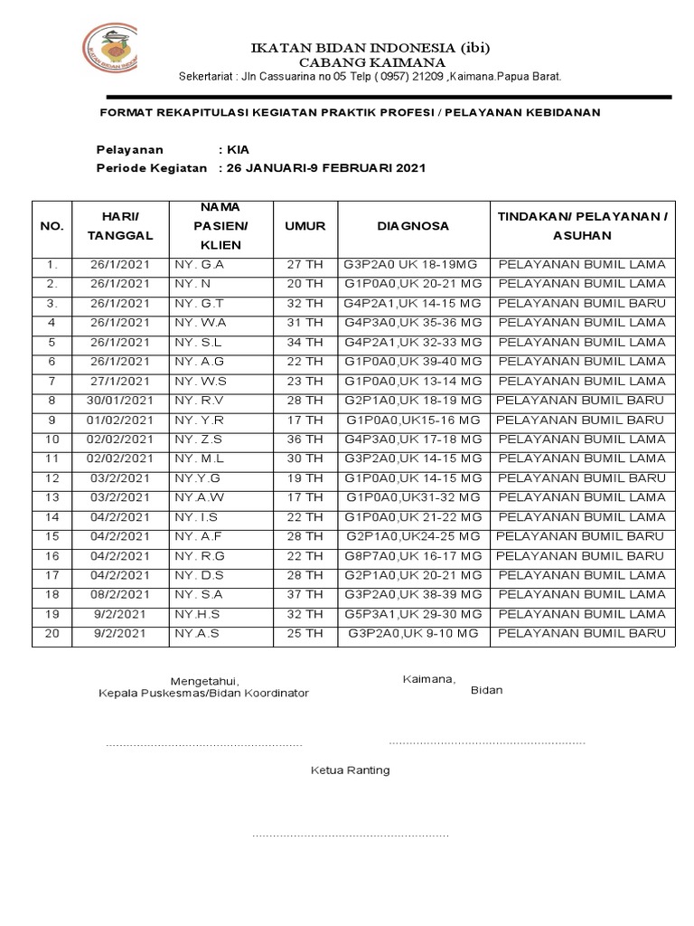 Form Rekap Borang PKB Siporlin | PDF | Sains & Matematika