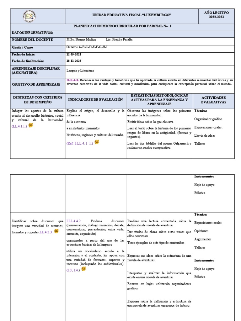 Planificacion Microcurricular-Lengua Octavo | PDF | Aprendizaje | Evaluación
