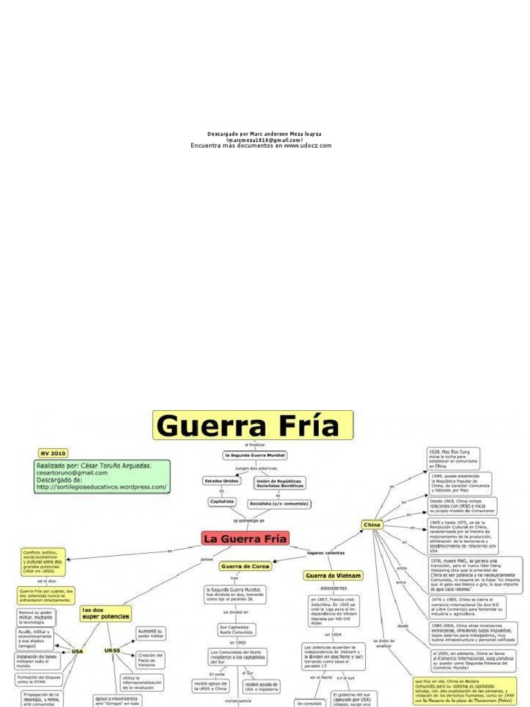 Mapa Conceptual de La Guerra Fria 3 435465 Downloable 3029580 | PDF