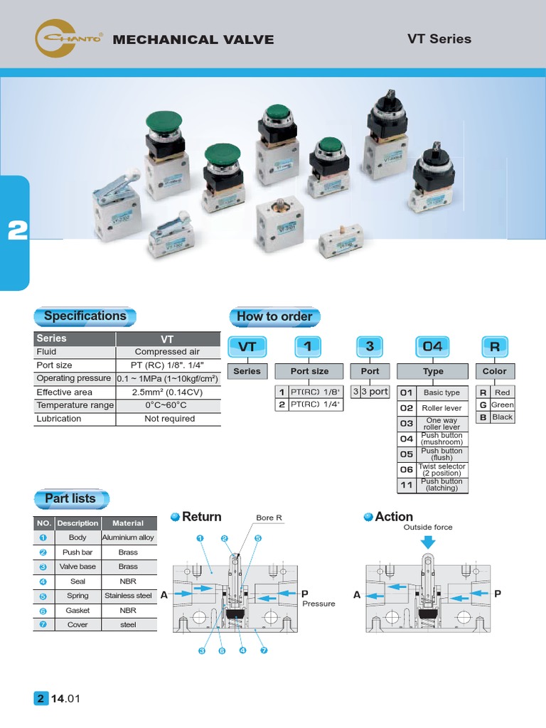 Van Co Khi VT Series Chanto | PDF | Valve | Manufactured Goods