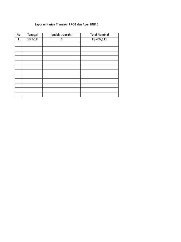 Laporan Transaksi Harian PPOB Dan Agen BNI46 | PDF