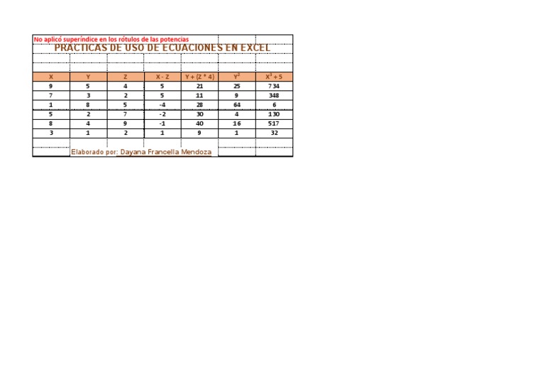 practicas-de-uso-de-ecuaciones-en-excel-x-y-z-x-z-y-z-4-y-x-5