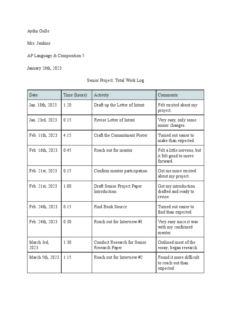 Aydin Gulle - Total Senior Project Work Log | PDF
