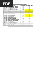 SEA 2022 Mathematics Exam Paper | PDF