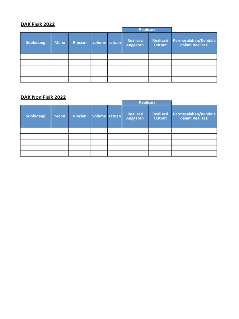 Format Realisasi DAK Fisik dan Non Fisik TA 2022 | PDF
