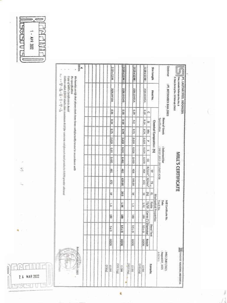 Mills Certificate | PDF
